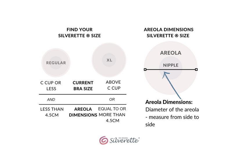 Silverette® cups – Silverette NZ